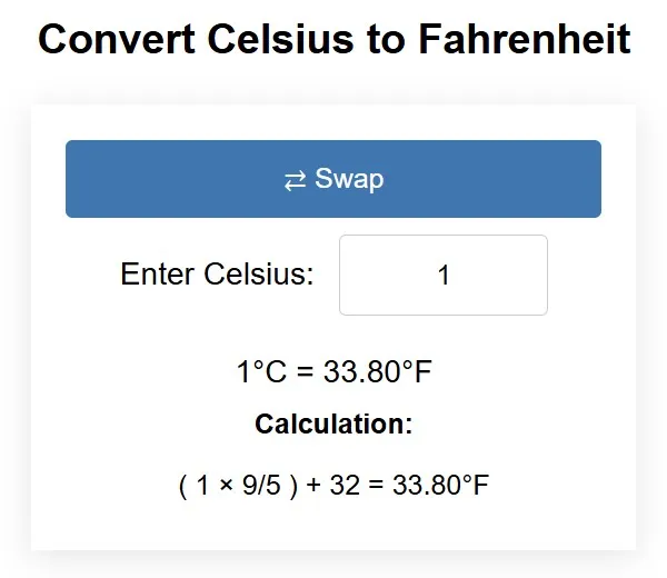 Convert Celsius to Fahrenheit: °C to °F Conversion Tool
