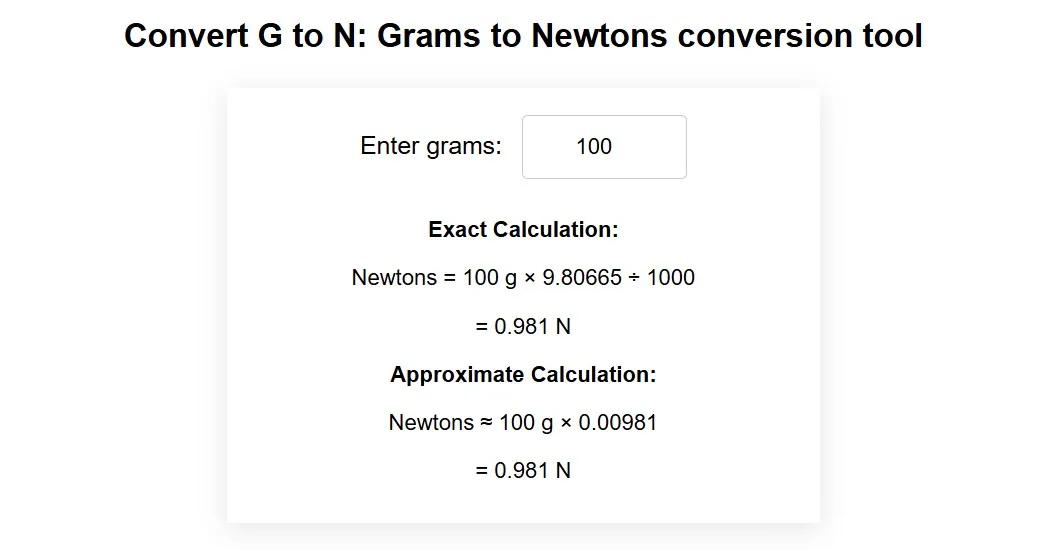 Convert G to N: Grams to Newtons Conversion Tool